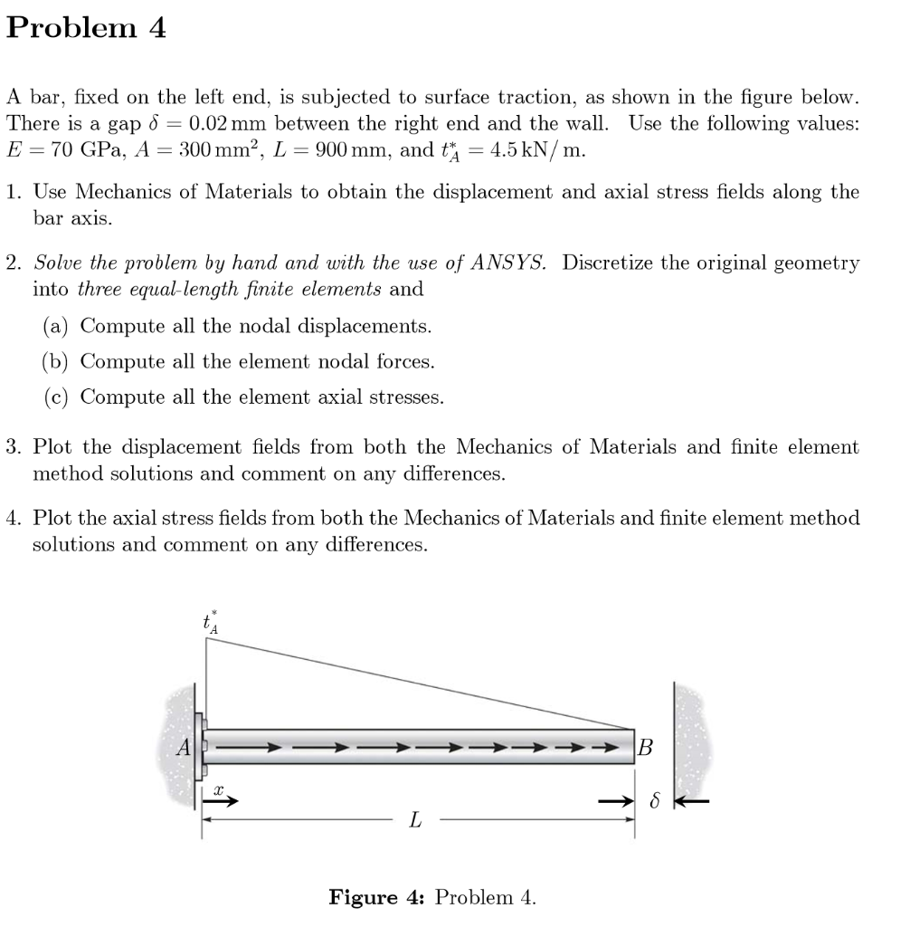 Problem 4 A bar, fixed on the left end, is subjected | Chegg.com
