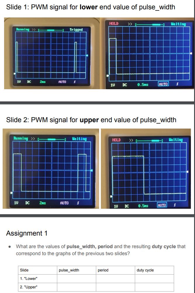 Solved Slide 1: PWM signal for lower end value of | Chegg.com