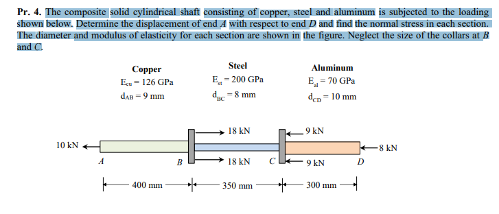 Solved Pr. 4. The composite solid cylindrical shaft | Chegg.com