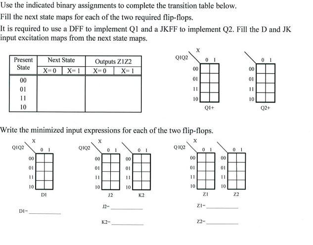Use the indicated binary assignments to complete the | Chegg.com