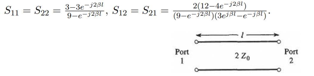 Solved Using the given scattering parameters for the | Chegg.com
