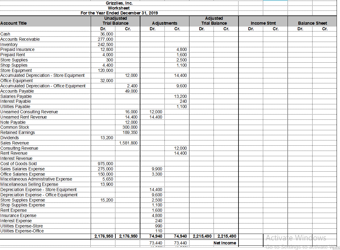 Solved **Please help with completing the Worksheet (Adjusted | Chegg.com