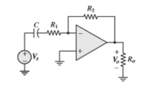 Solved The operational amplifier circuit shown in the figure | Chegg.com