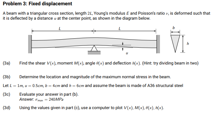 Solved Problem 3: Fixed displacement A beam with a | Chegg.com