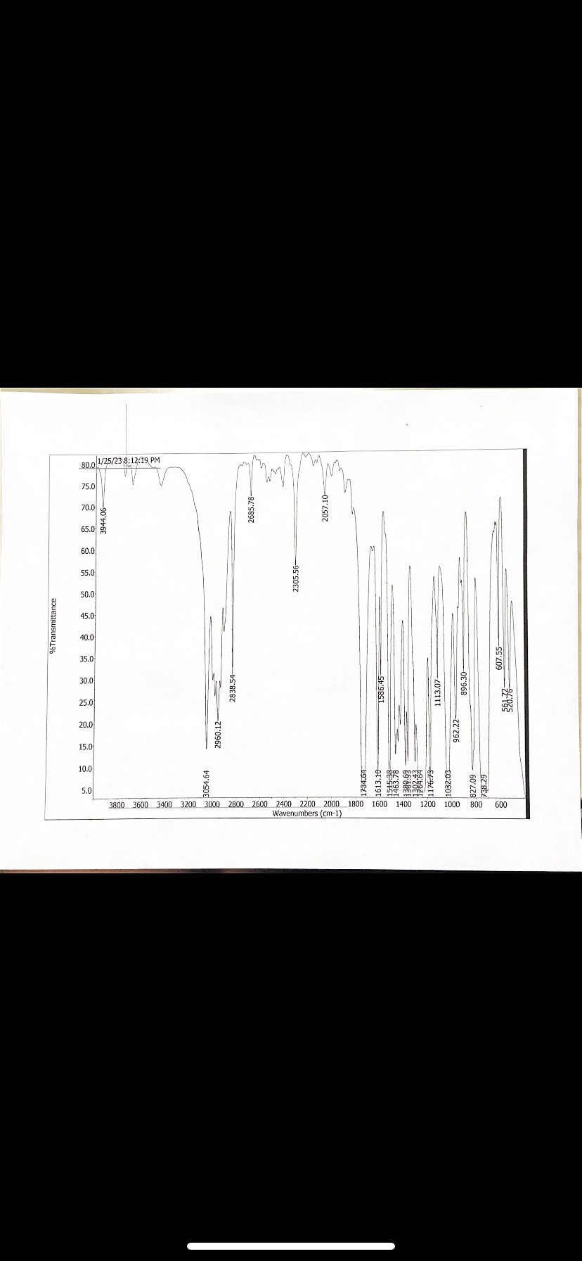 Solved Write the absorption maxima, relative intensity, | Chegg.com