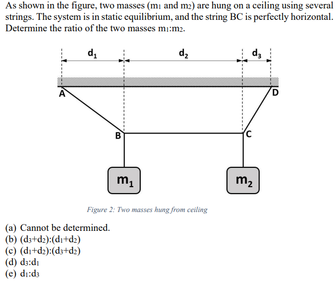 Solved As shown in the figure, two masses (m1 and m2) are | Chegg.com