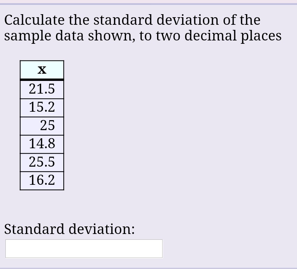 Solved Calculate the standard deviation of the sample data | Chegg.com