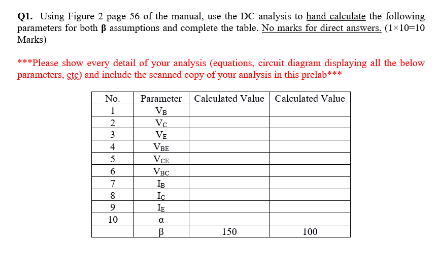 Solved Q1. Using Figure 2 page 56 of the manual, use the DC | Chegg.com
