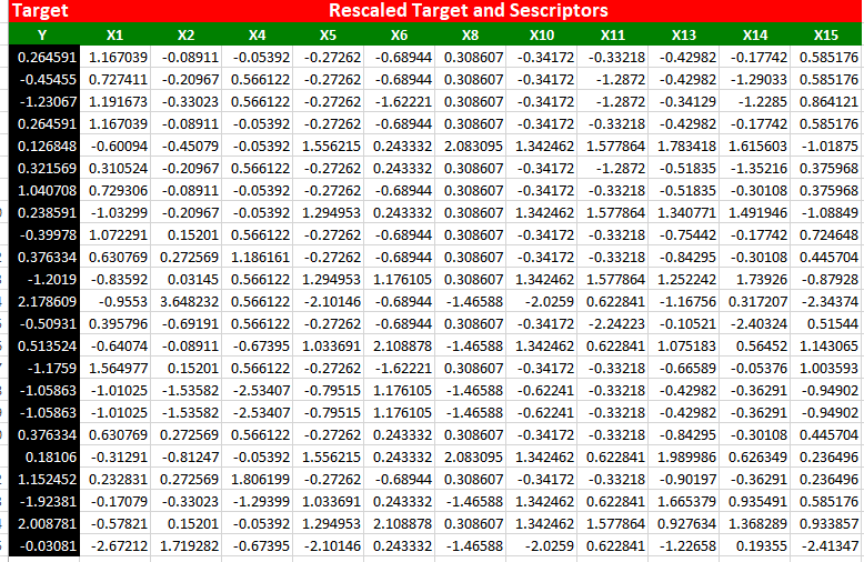 Solved i need help with getting the program to get the | Chegg.com