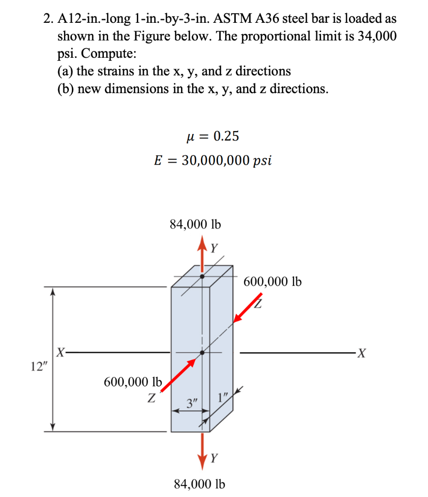 Solved 1. There exists a void area in the rectangle as | Chegg.com