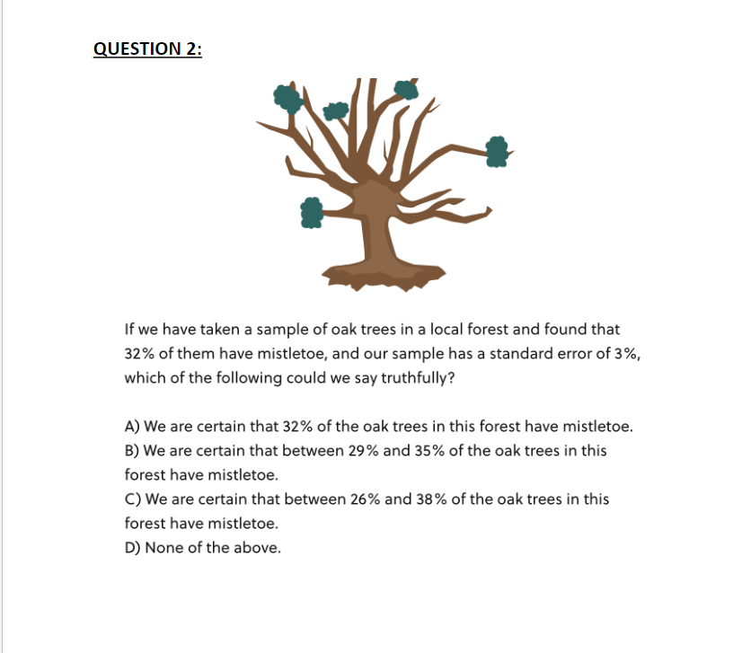 Solved If we have taken a sample of oak trees in a local | Chegg.com