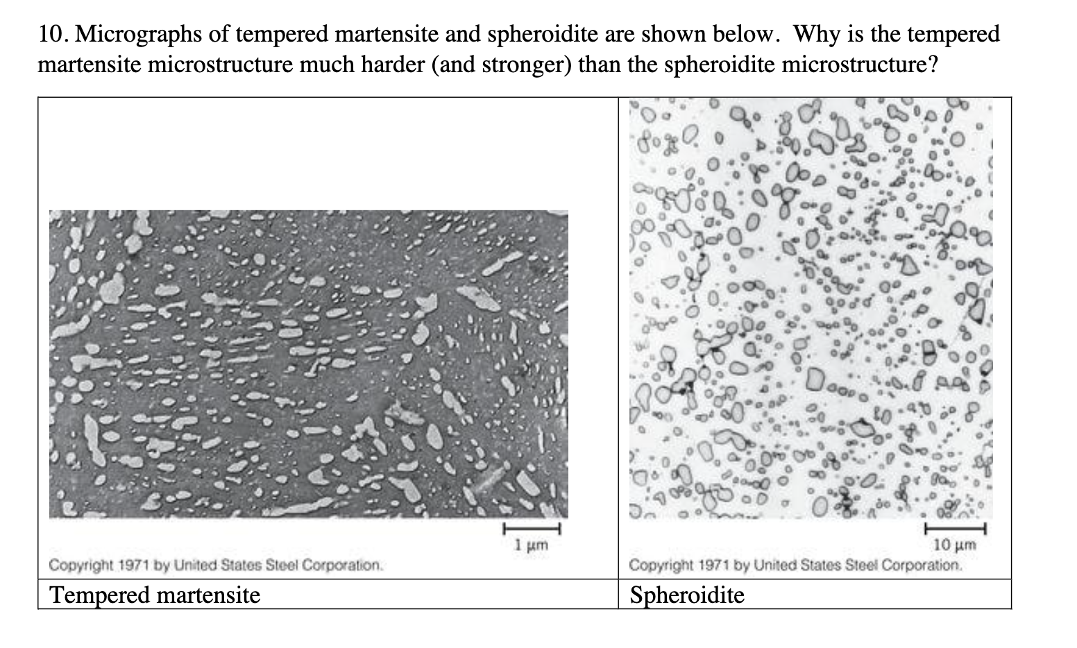 Solved 10. Micrographs of tempered martensite and | Chegg.com