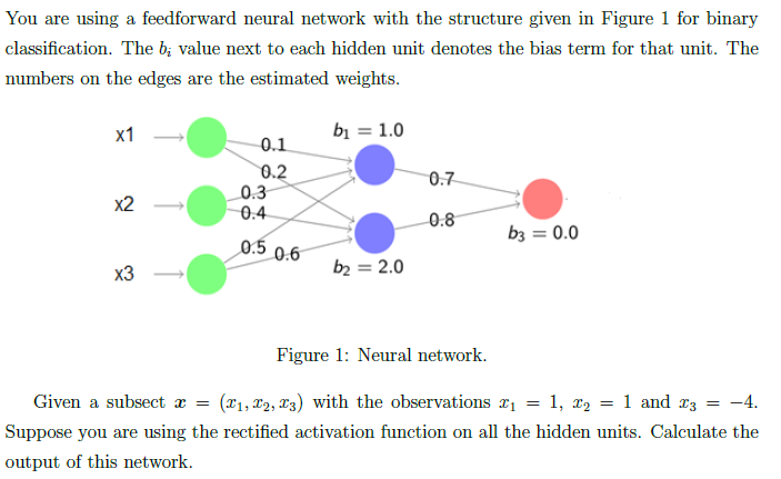 Solved You are using a feedforward neural network with the | Chegg.com