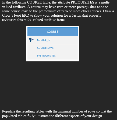 Solved In the following COURSE table, the attribute | Chegg.com