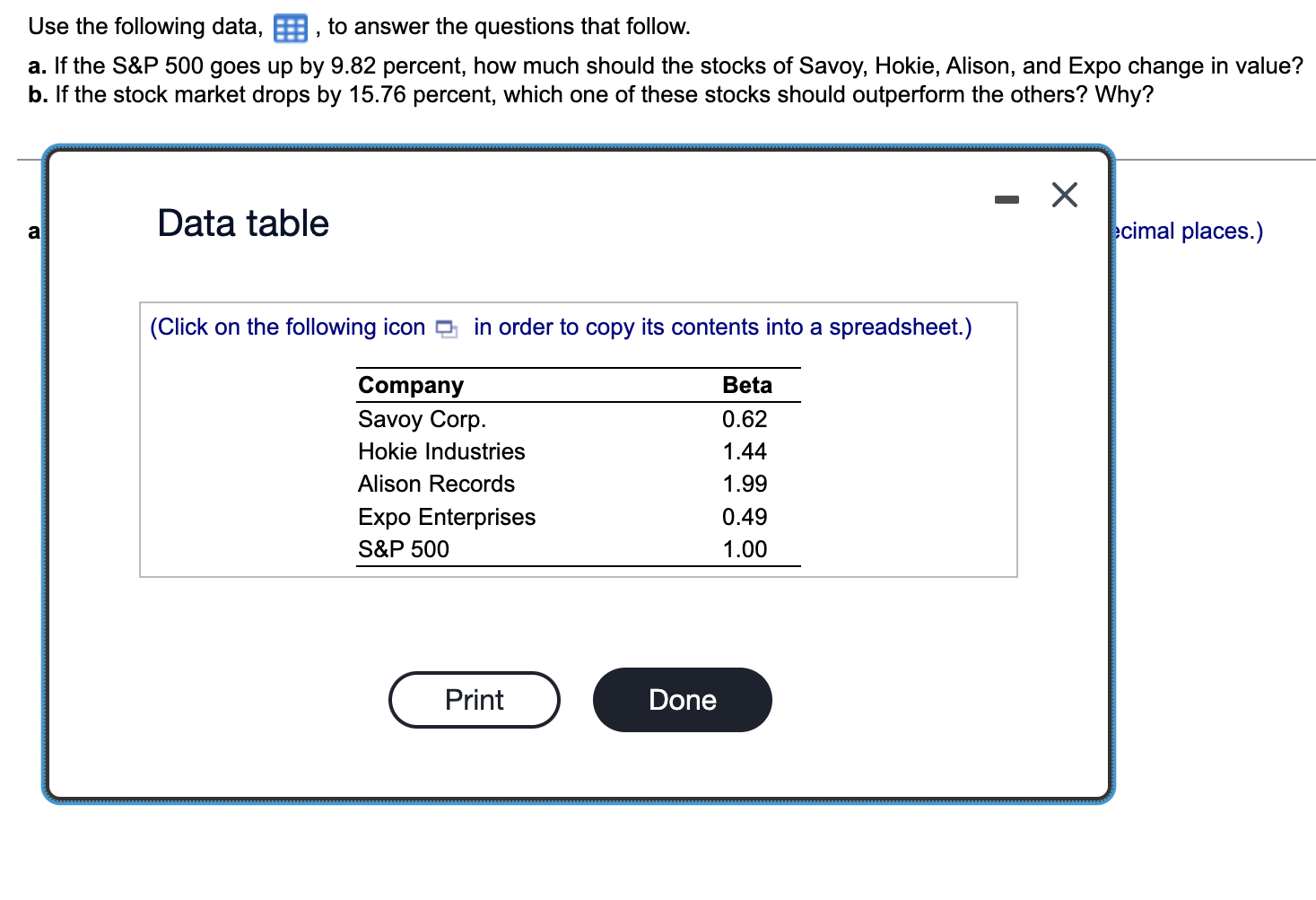 Solved Use the following data, , to answer the questions | Chegg.com