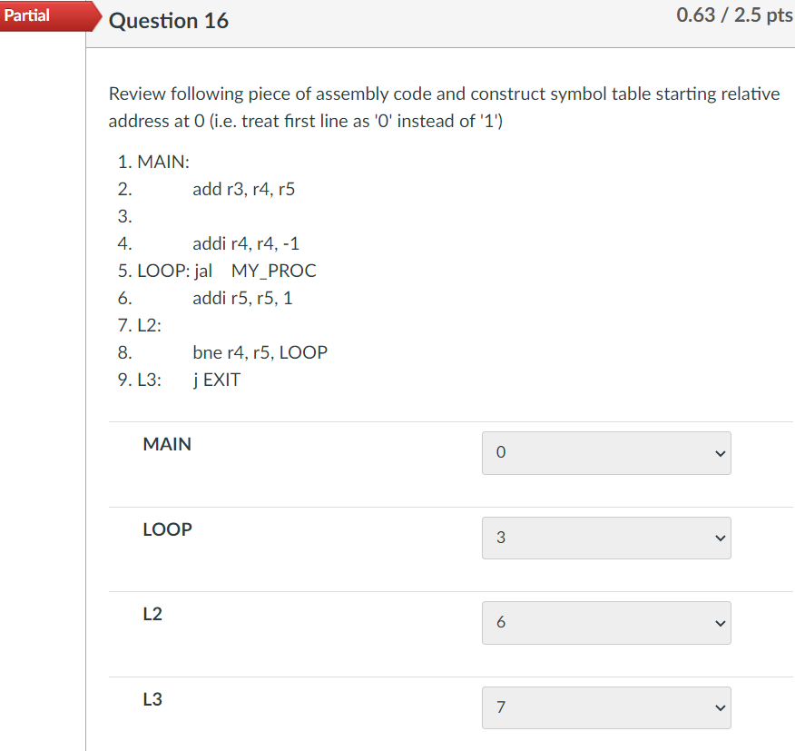 [Solved]: Help A MIPS like processor has 256 registers