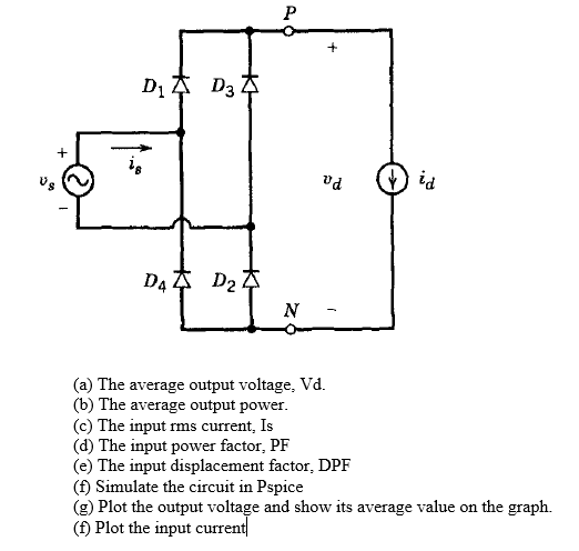 Solved (a) The average output voltage, Vd.(b) The average | Chegg.com Solved (a) The average output voltage, Vd.(b) The average | Chegg.com
