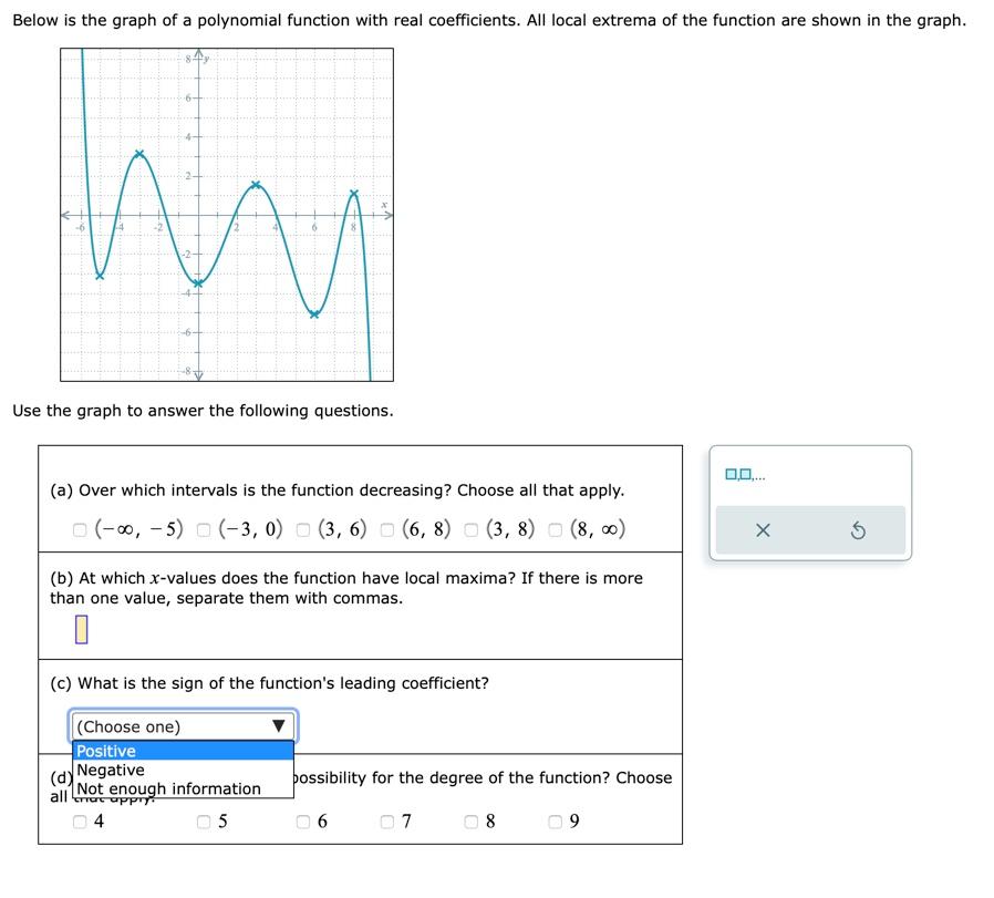Solved Use the graph to answer the following questions. | Chegg.com