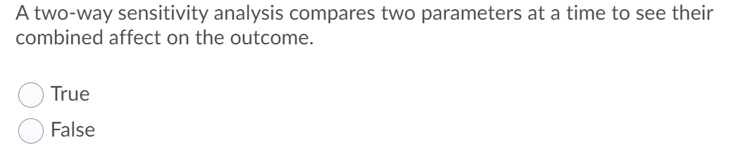 Solved A two-way sensitivity analysis compares two | Chegg.com