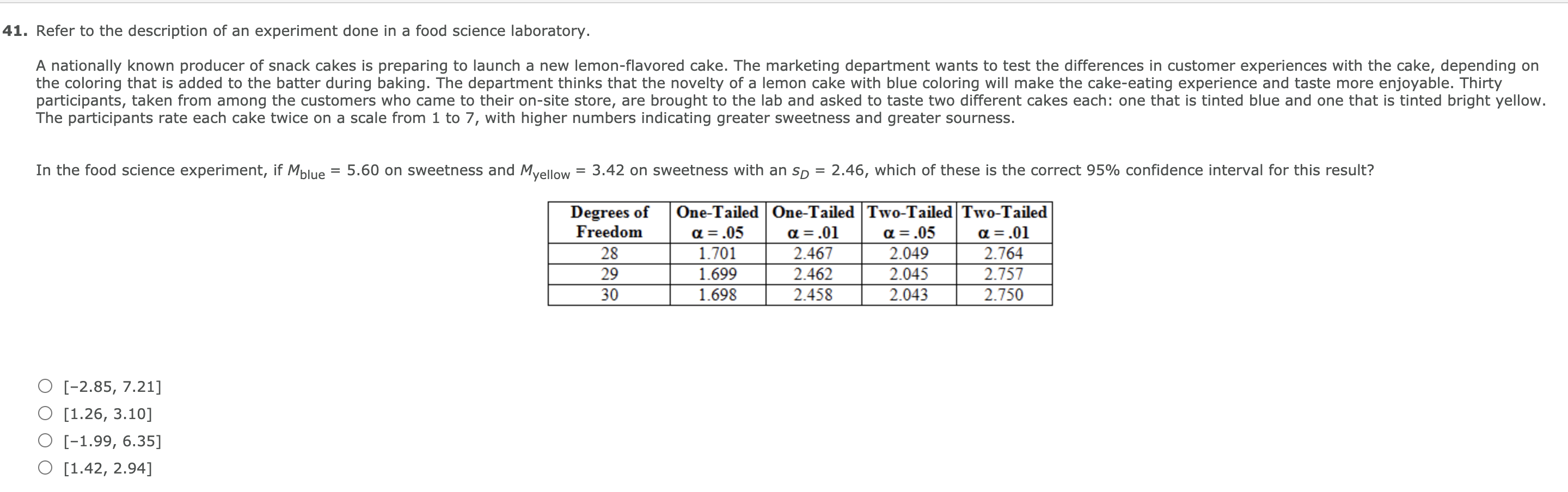 Solved 12. Dr. Aron is testing a new anxiety medication for | Chegg.com