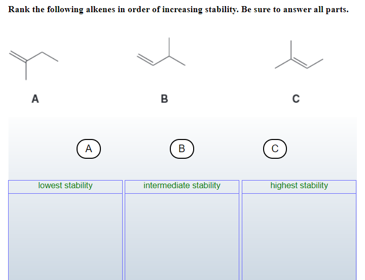 Solved Rank the following alkenes in order of increasing | Chegg.com