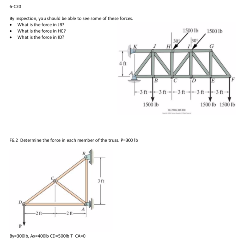 Solved 6-C20 By inspection, you should be able to see some | Chegg.com