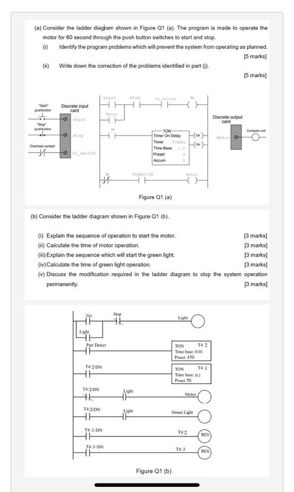 Program The Following Off Dominant Holding Function Ladder D