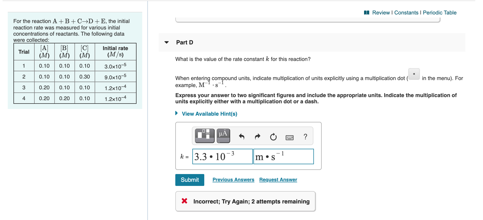 Solved Review Constants Periodic Table Part D For the | Chegg.com