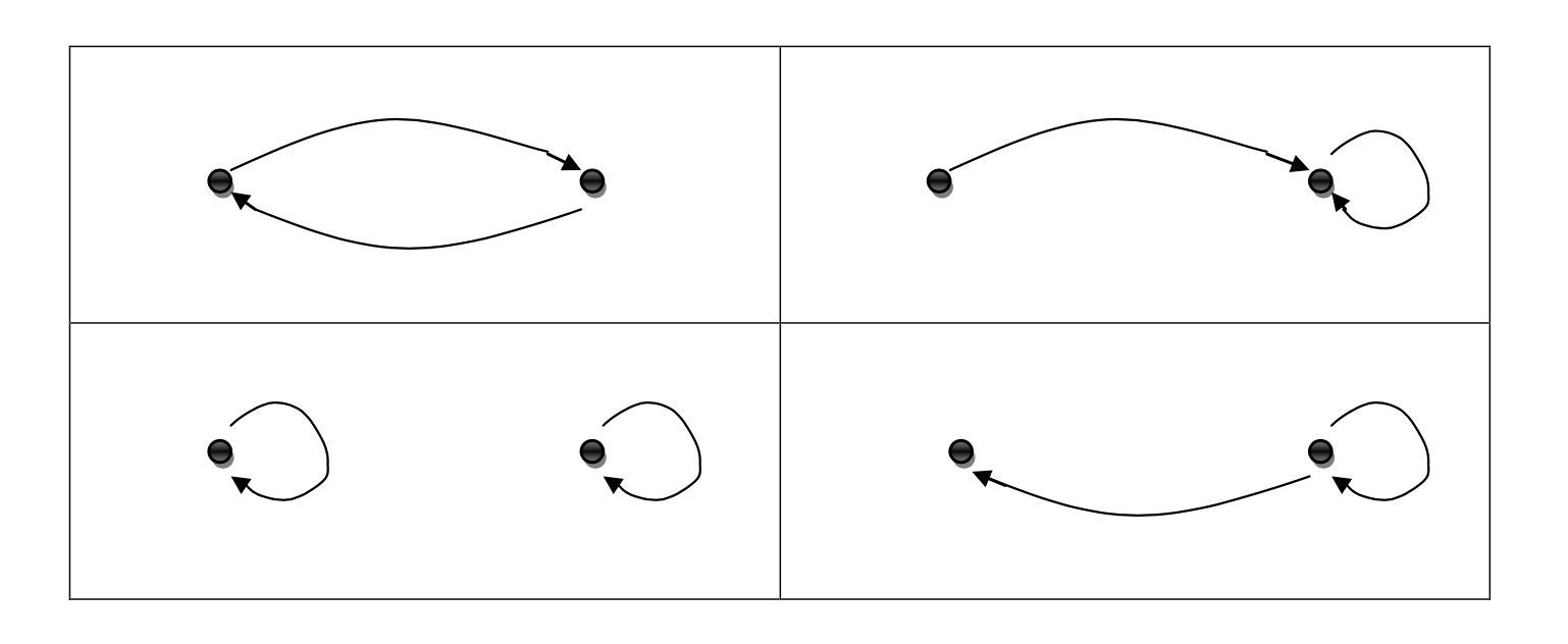 Consider Models For A Predicate Logic Language With A 