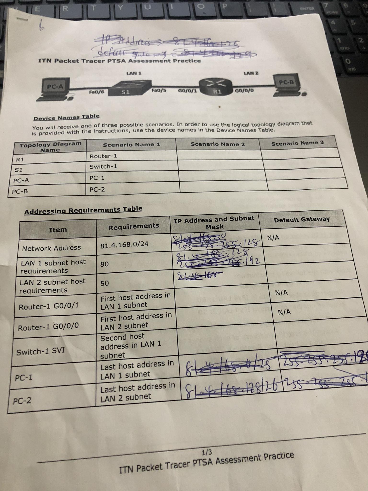 Solved Device Names TableYou will receive one of three | Chegg.com
