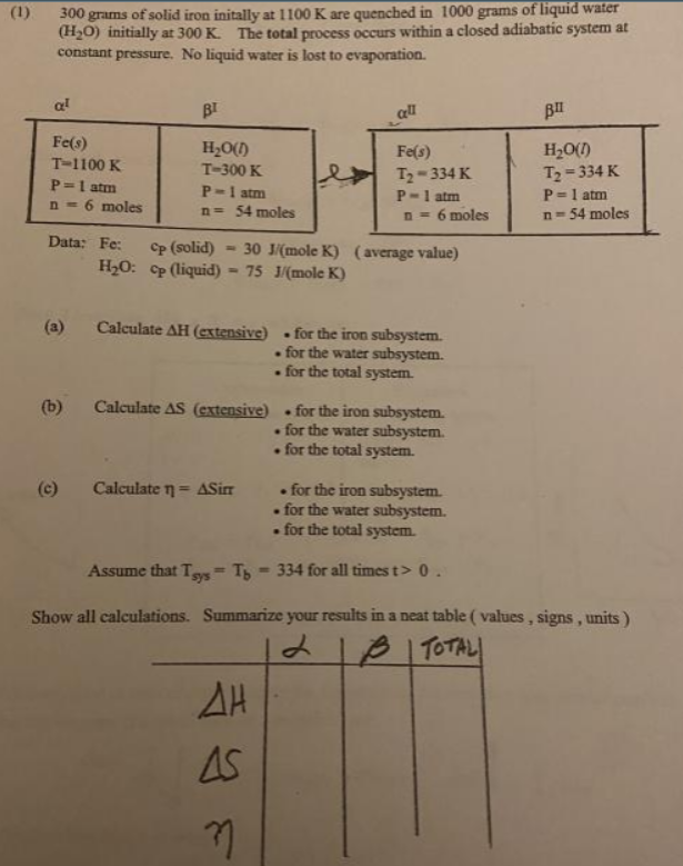 Solved (1) 300 grams of solid iron initally at 1100 K are | Chegg.com