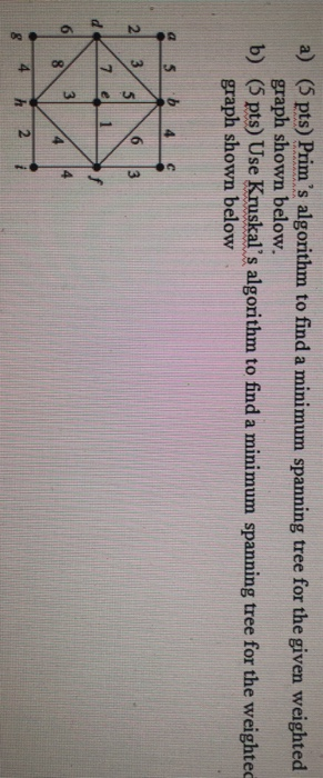 Solved a) (5 pts) Prim's algorithm to find a minimum | Chegg.com