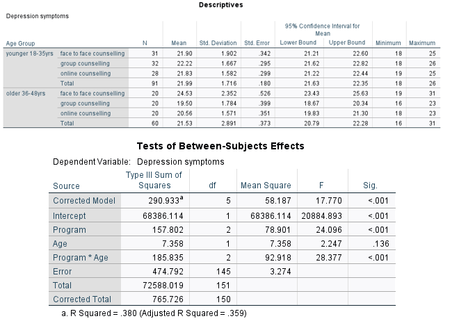 IDENTIFY ERRORS IN THESE SECTIONS Section 1A study | Chegg.com