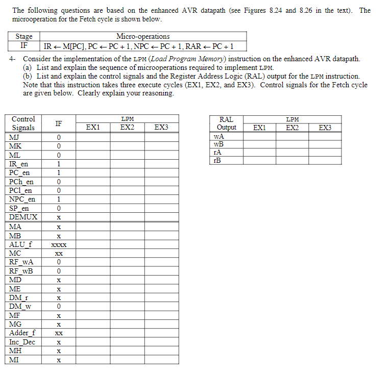Solved The following questions are based on the enhanced AVR | Chegg.com