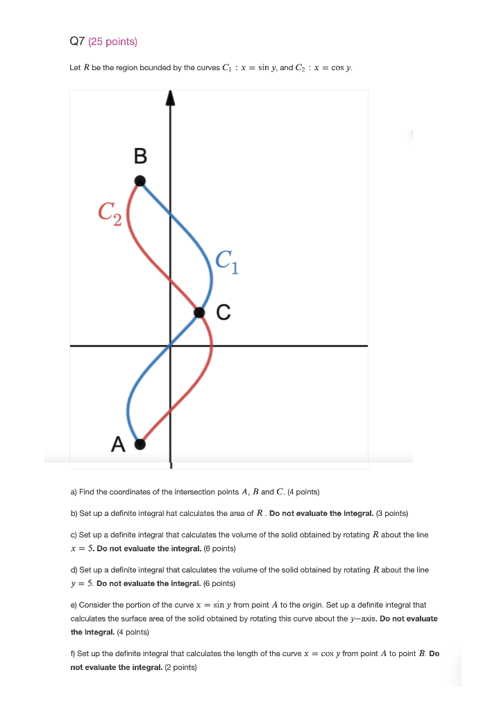 Solved Q7 (25 points) Let R be the region bounded by the | Chegg.com