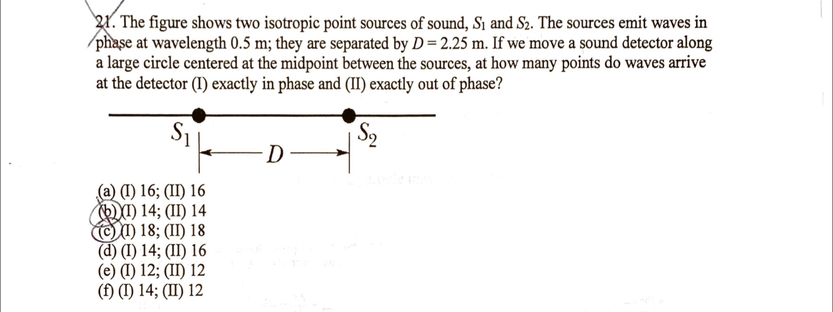 Solved 21. The figure shows two isotropic point sources of | Chegg.com