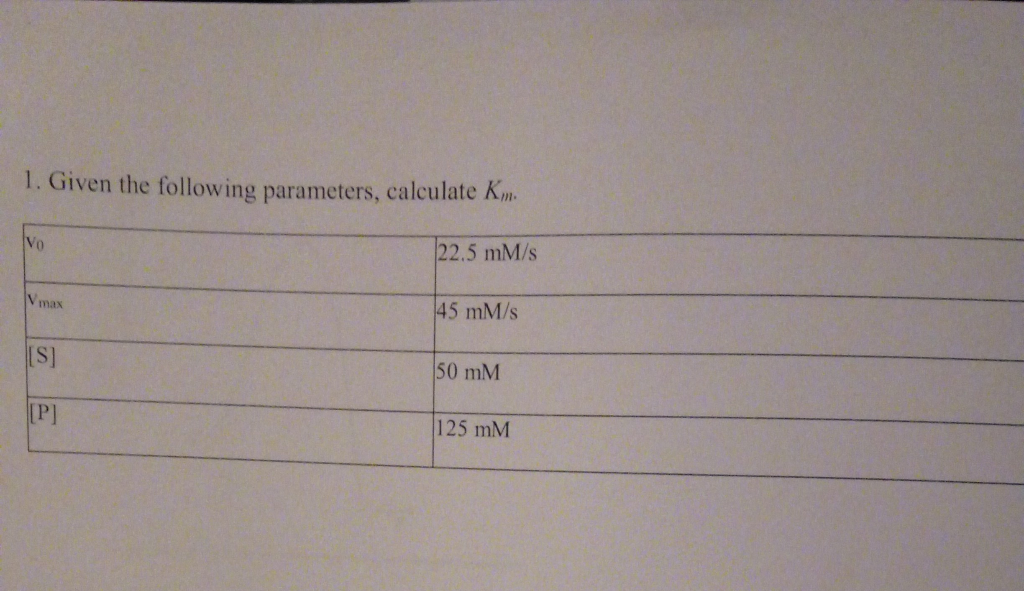 Solved 1. Given the following parameters, calculate Km 22.5 | Chegg.com