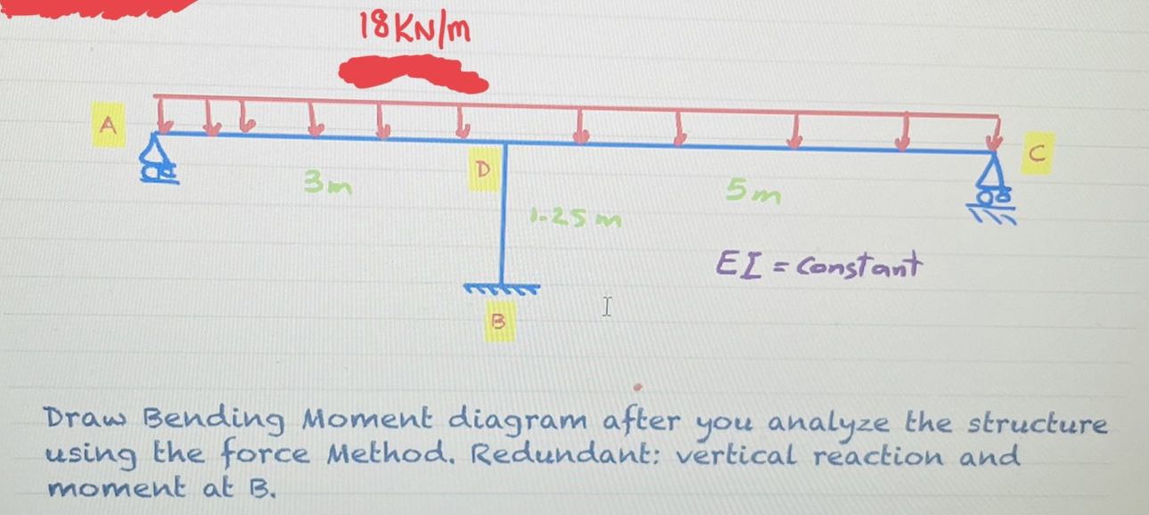 Solved Note:Please provide a clear, step-by-step handwritten | Chegg.com