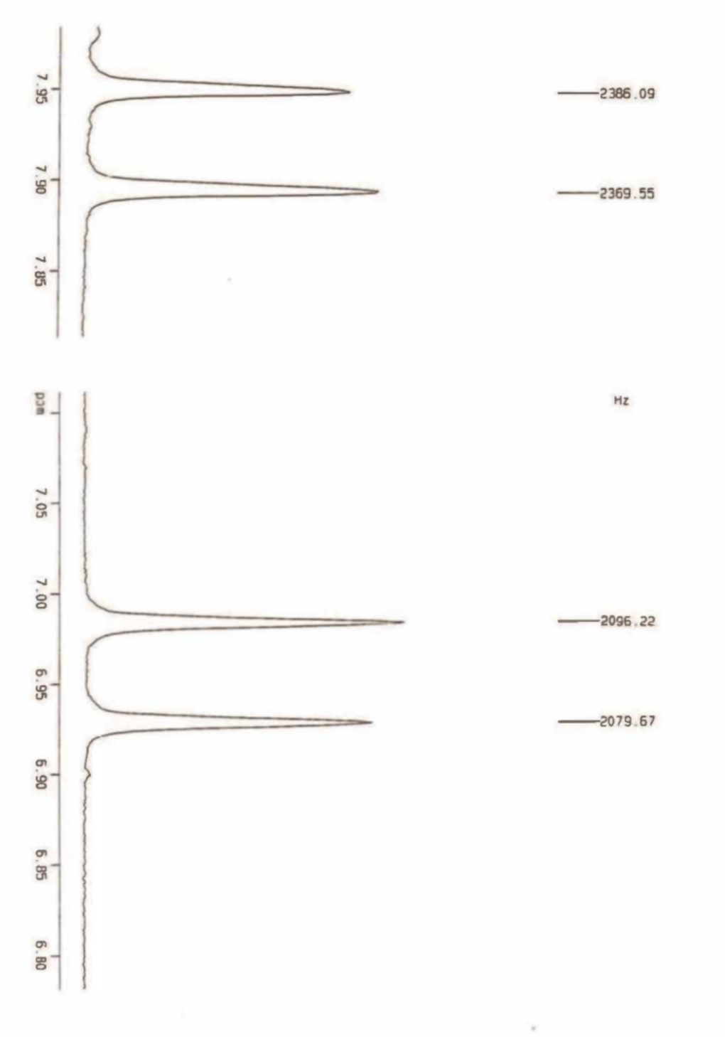 Solved Identify the signals arising from the olefinic | Chegg.com