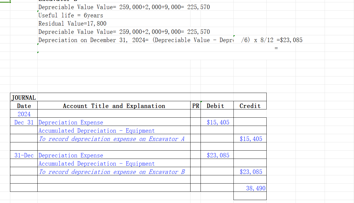 Solved AP4-3A (Basket purchase and depreciation)On April | Chegg.com