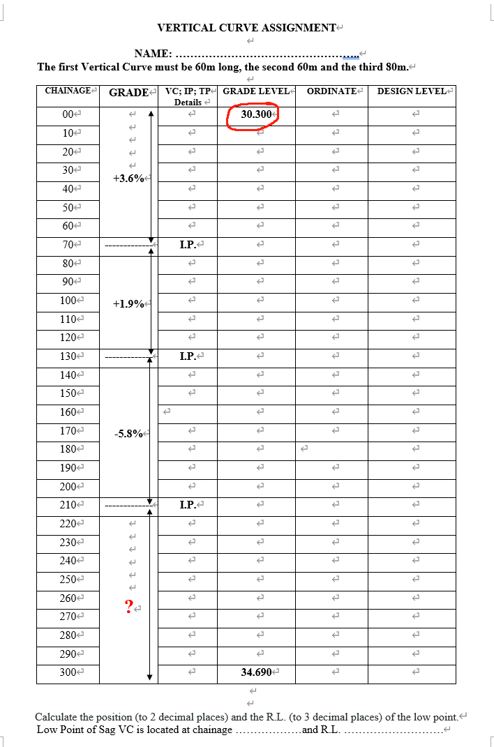 Solved VERTICAL CURVE ASSIGNMENT NAIE: .....- The first | Chegg.com