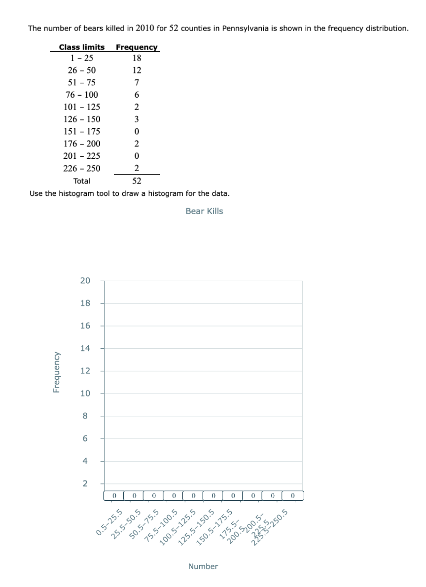 Solved Find class boundaries, midpoint, and width for the | Chegg.com