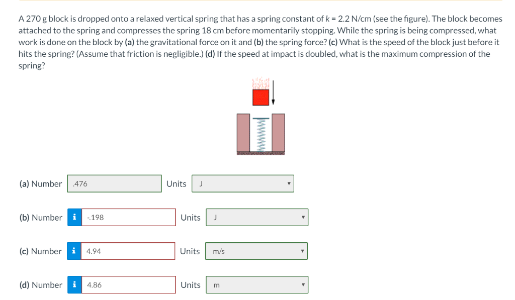Solved A 270 g block is dropped onto a relaxed vertical | Chegg.com