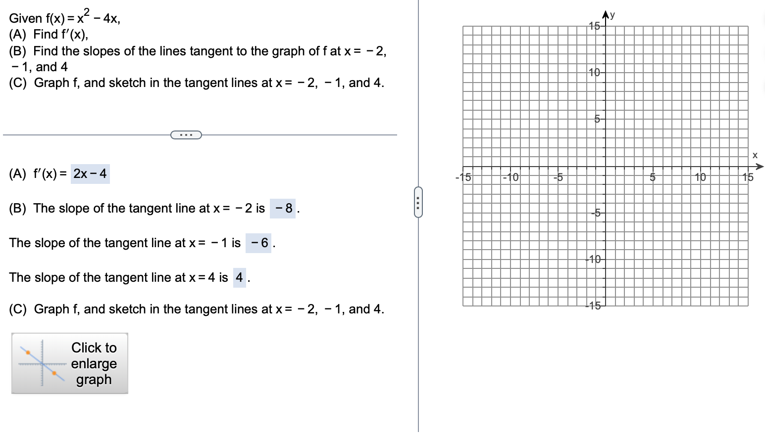 Solved Given f(x)=x^(2)-4x (A) Find f^(')(x), (B) Find the | Chegg.com