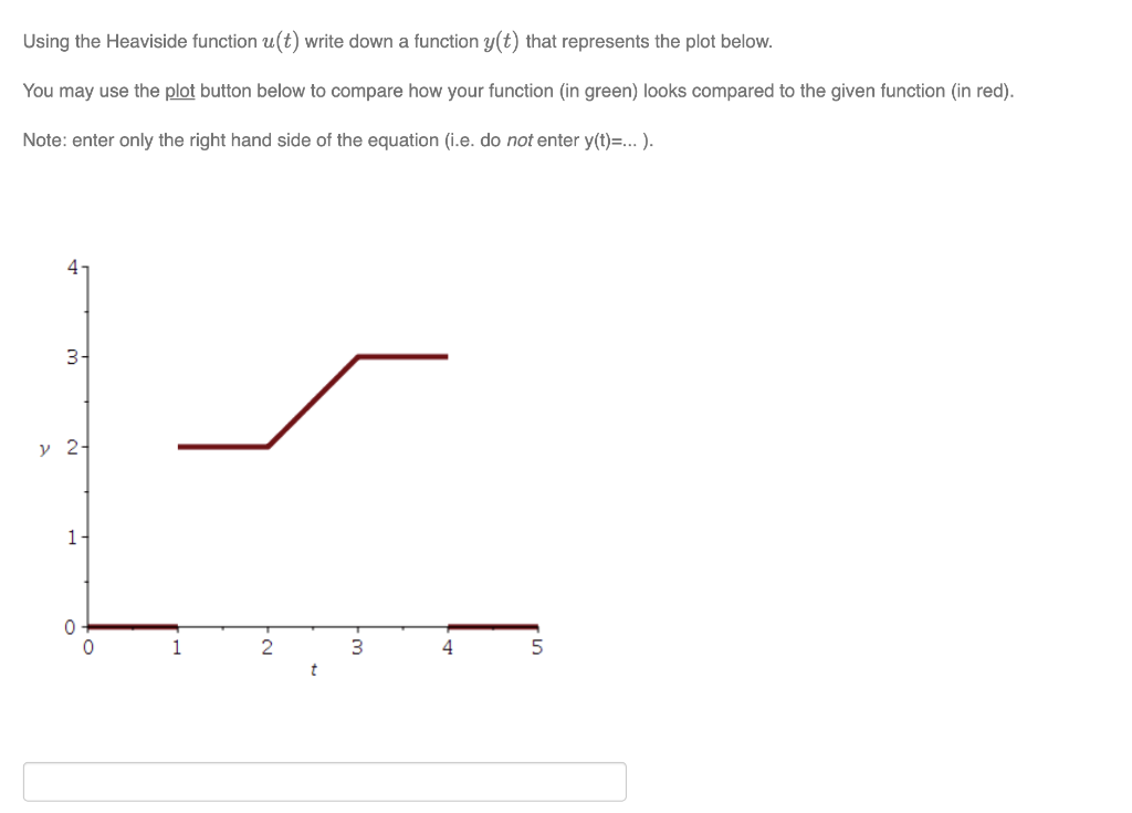 Solved Using the Heaviside function u(t) write down a | Chegg.com