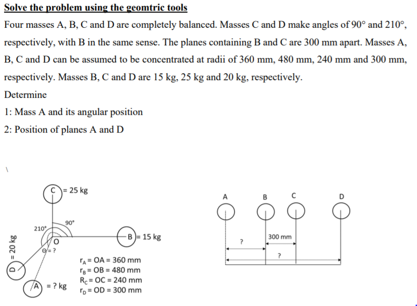 Solved Solve the problem using the geomtric tools Four | Chegg.com