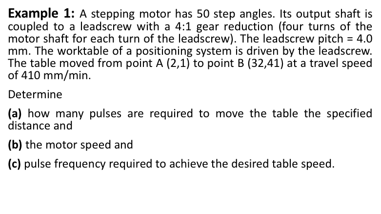 Solved Example 1: A stepping motor has 50 step angles. Its | Chegg.com