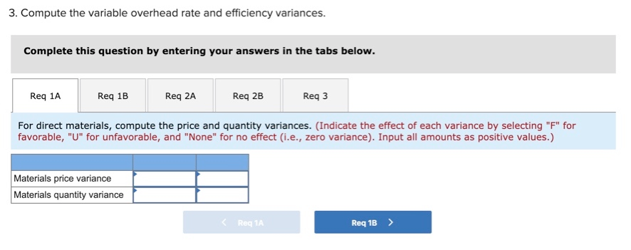 Solved Problem 10-14 Basic Variance Analysis (LO10-1, | Chegg.com