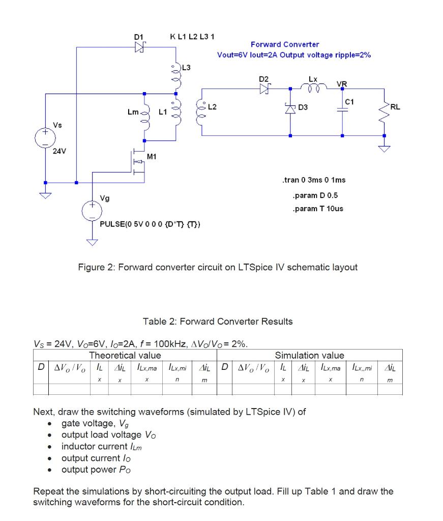 Solved Part B: Forward Converter Repeat your experiment to | Chegg.com
