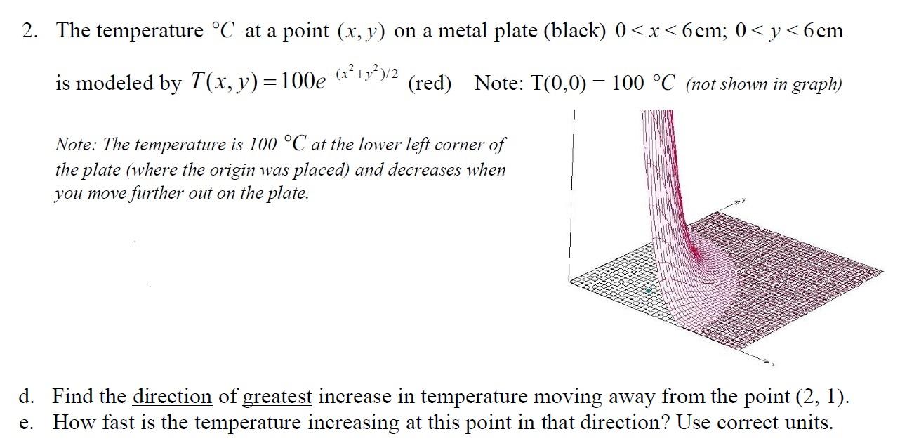Solved Question 2: d. Find the direction of greatest | Chegg.com